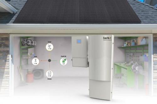 Компания Panasonic выпустила новую батарею для домашнего хранения ...