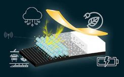 Мир Технологий: Бесконечный сбор энергии из окружающей среды и ...